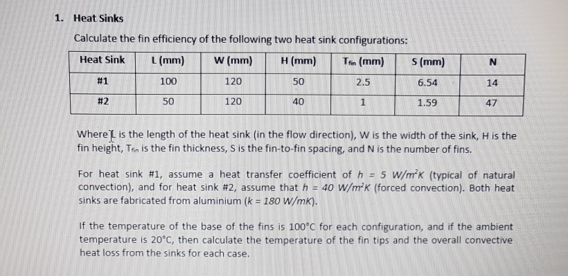 Solved 1. Heat Sinks Calculate the fin efficiency of the | Chegg.com