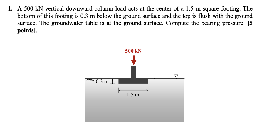 Solved 1. A 500kN vertical downward column load acts at the | Chegg.com