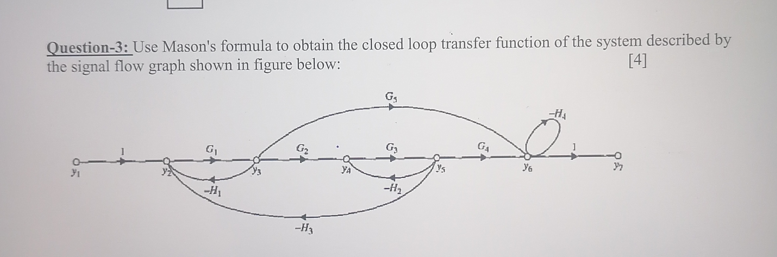 Solved Question-3: Use Mason's formula to obtain the closed | Chegg.com