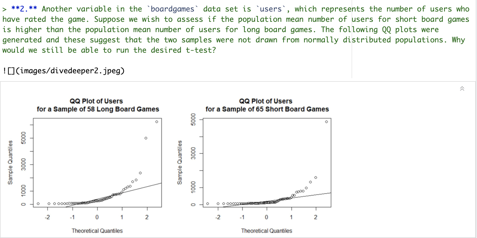 Solved > **2. ** Another variable in the boardgames data set | Chegg.com