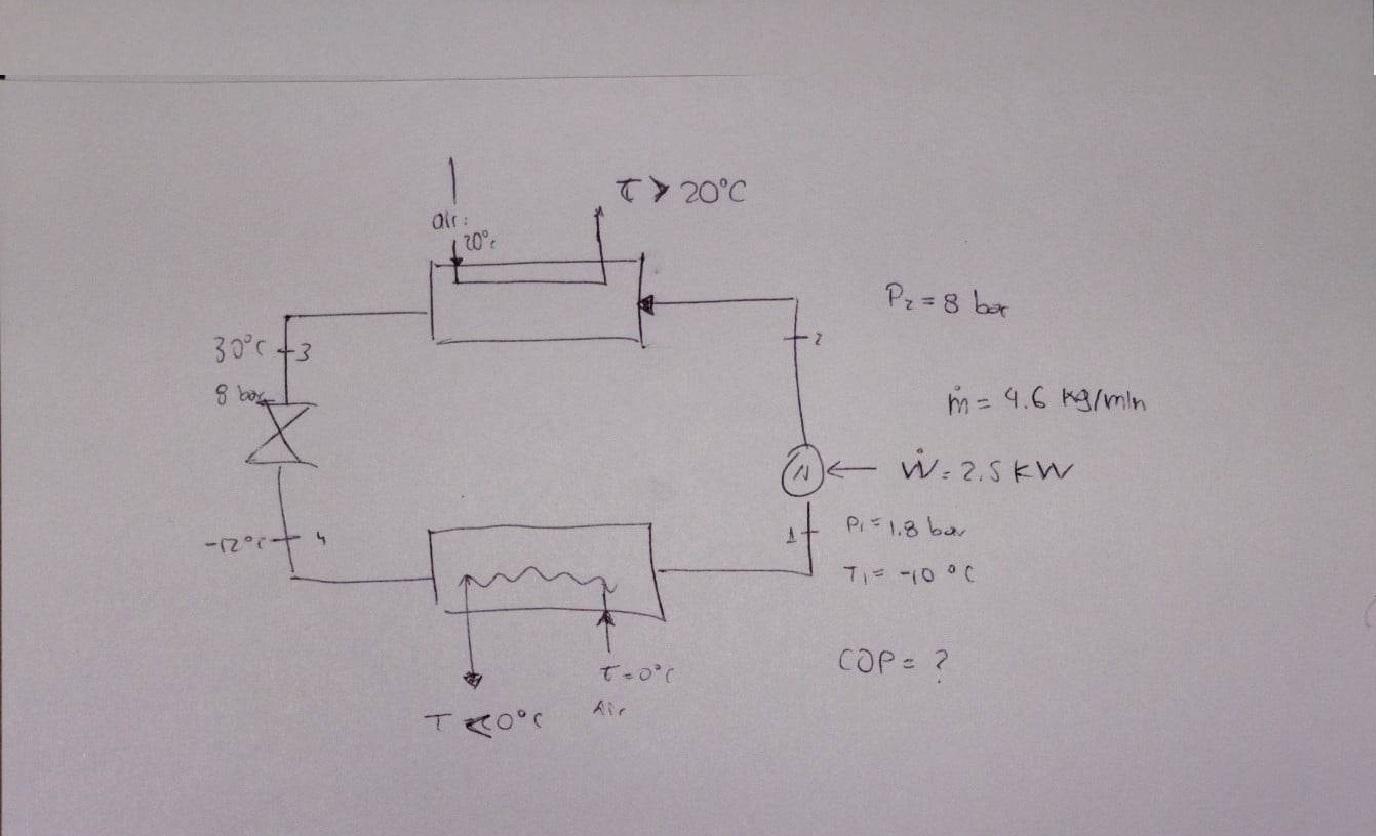 Solved Solve: The fluid is R134A Find the COP | Chegg.com