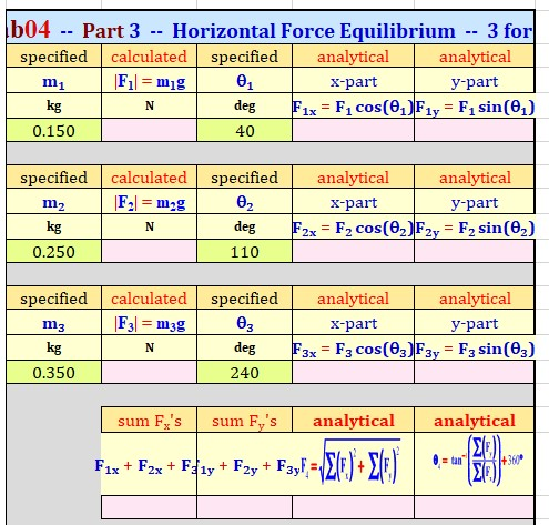 Solved b04 -- Part 3 -- Horizontal Force Equilibrium 3 for | Chegg.com
