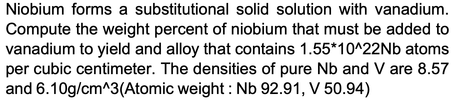Solved Niobium forms a substitutional solid solution with | Chegg.com