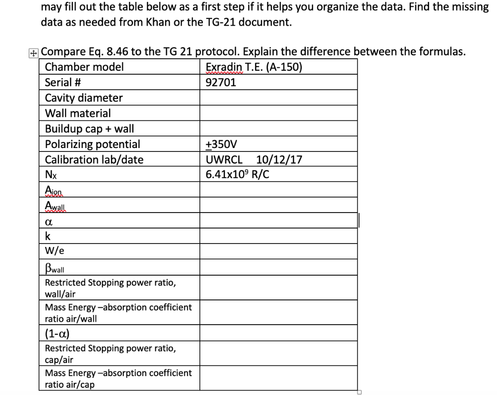 Use the TG 21 protocol to determine Ngas by filling | Chegg.com
