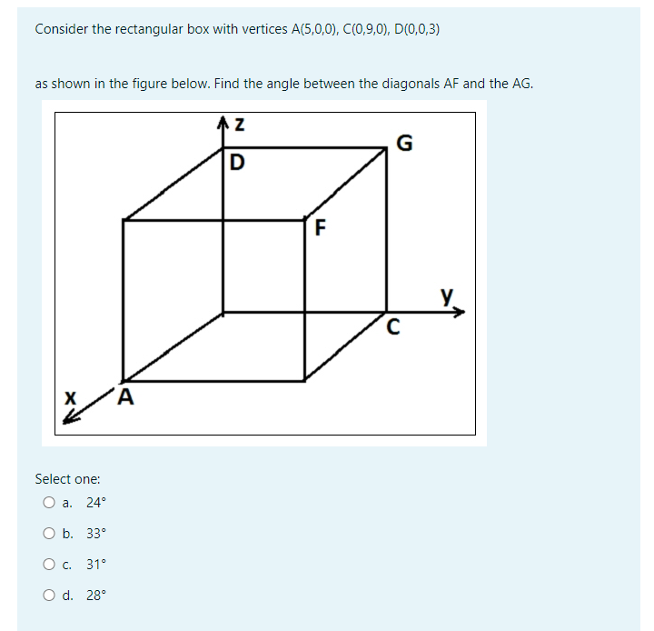 Solved Consider the rectangular box with vertices | Chegg.com