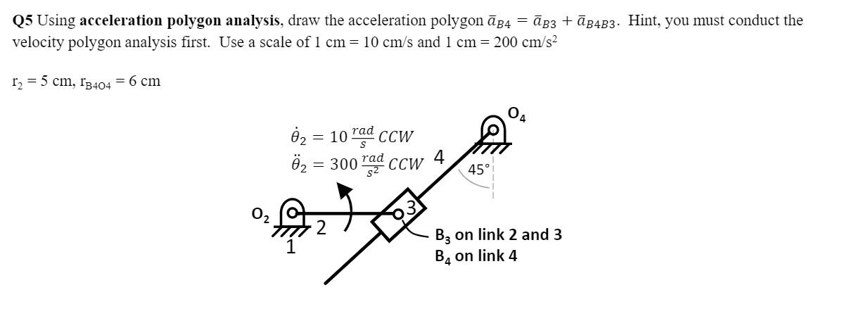 Solved Q5 Using acceleration polygon analysis, draw the | Chegg.com