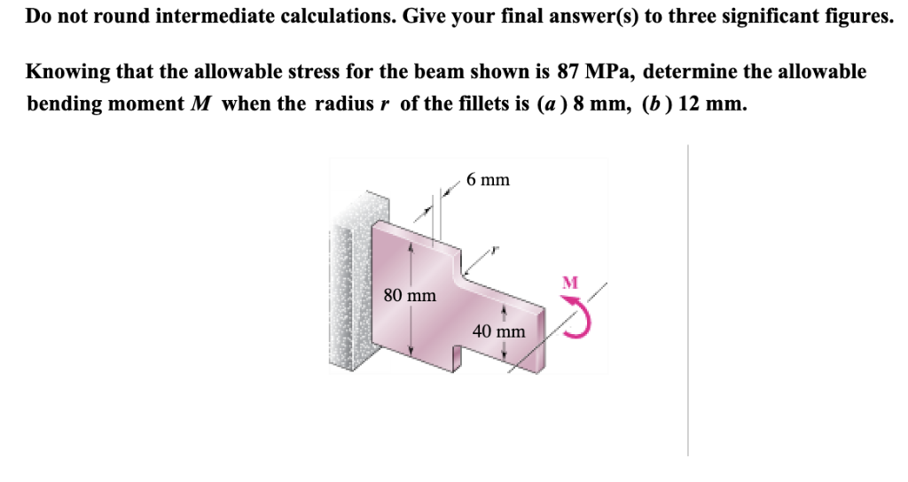 Solved Knowing that the allowable stress for the beam shown | Chegg.com