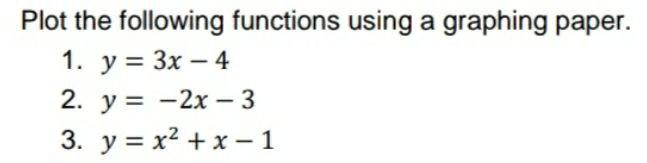 Solved Plot the following functions using a graphing paper. | Chegg.com