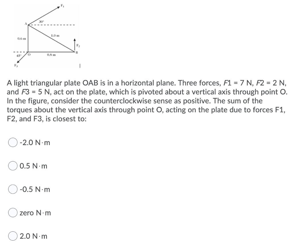 Solved 1.0 m 0,6 m 700 0.8 m A light triangular plate OAB is | Chegg.com