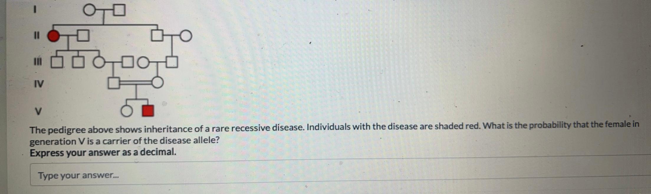 Solved A pedigree for a common human characteristic | Chegg.com