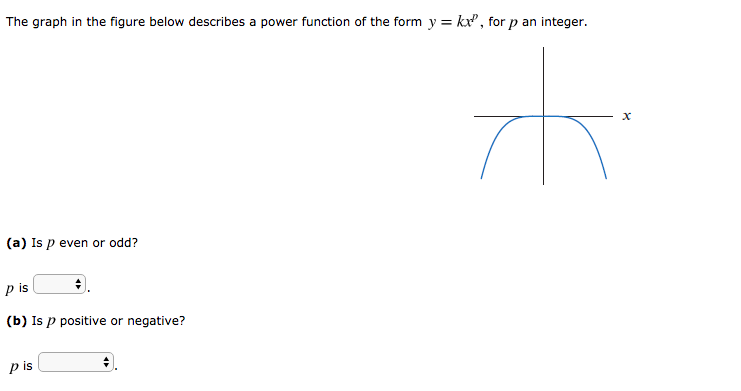 Solved The graph in the figure below describes a power | Chegg.com