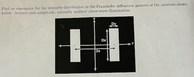 Solved Find an expression for the intensity distribution in | Chegg.com
