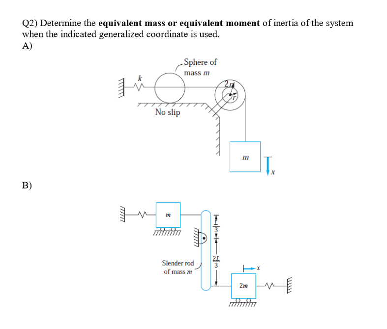 Solved Q2) Determine the equivalent mass or equivalent | Chegg.com