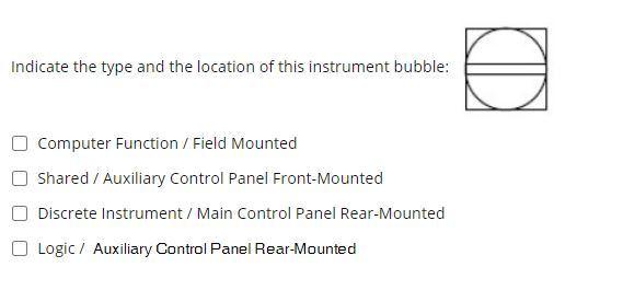 Solved Indicate the type and the location of this instrument | Chegg.com