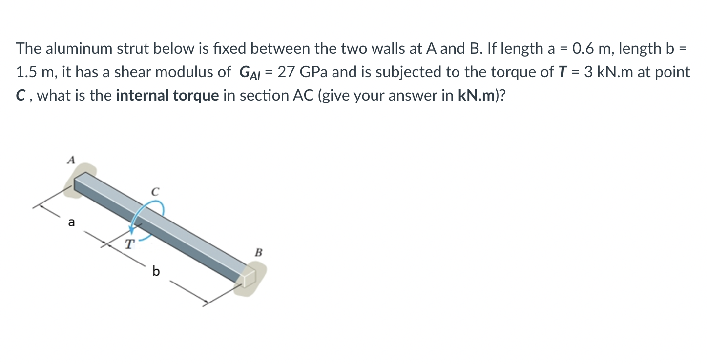 Solved The aluminum strut below is fixed between the two | Chegg.com