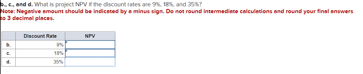 Solved Problem 8-21 Multiple IRRs (LO2) Consider the | Chegg.com