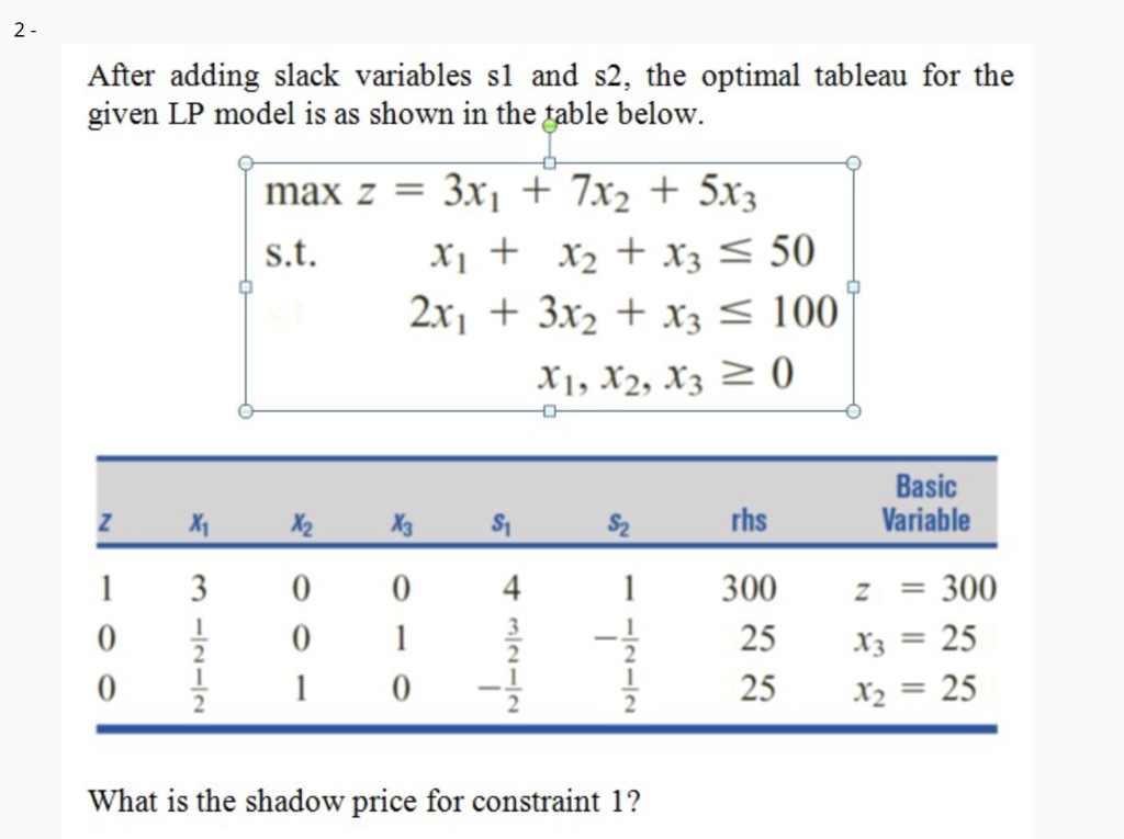 Solved 2 - After adding slack variables sl and s2, the | Chegg.com