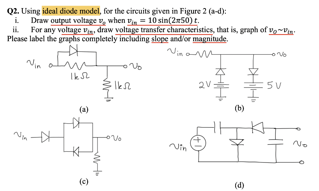 Solved Q2. Using ideal diode model, for the circuits given | Chegg.com