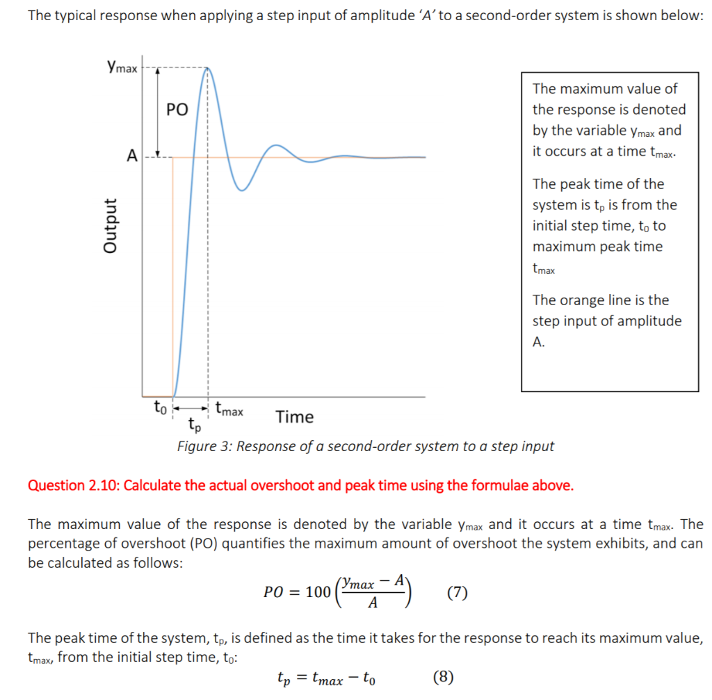 Solved The typical response when applying a step input of | Chegg.com