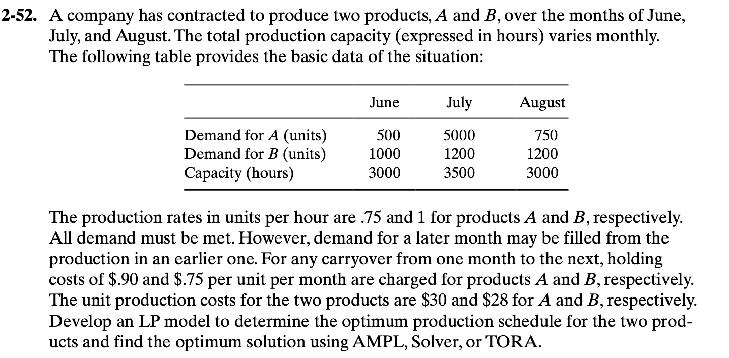 Solved 2-52. A company has contracted to produce two | Chegg.com