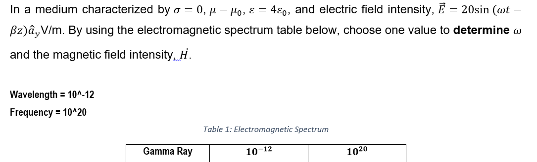 Solved In a medium characterized by σ=0,μ−μ0,ε=4ε0, and | Chegg.com