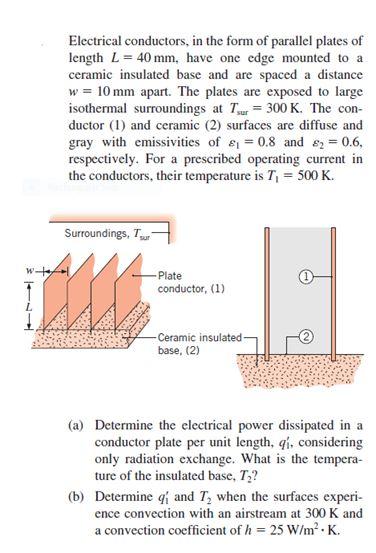 Solved Electrical conductors, in the form of parallel plates | Chegg.com