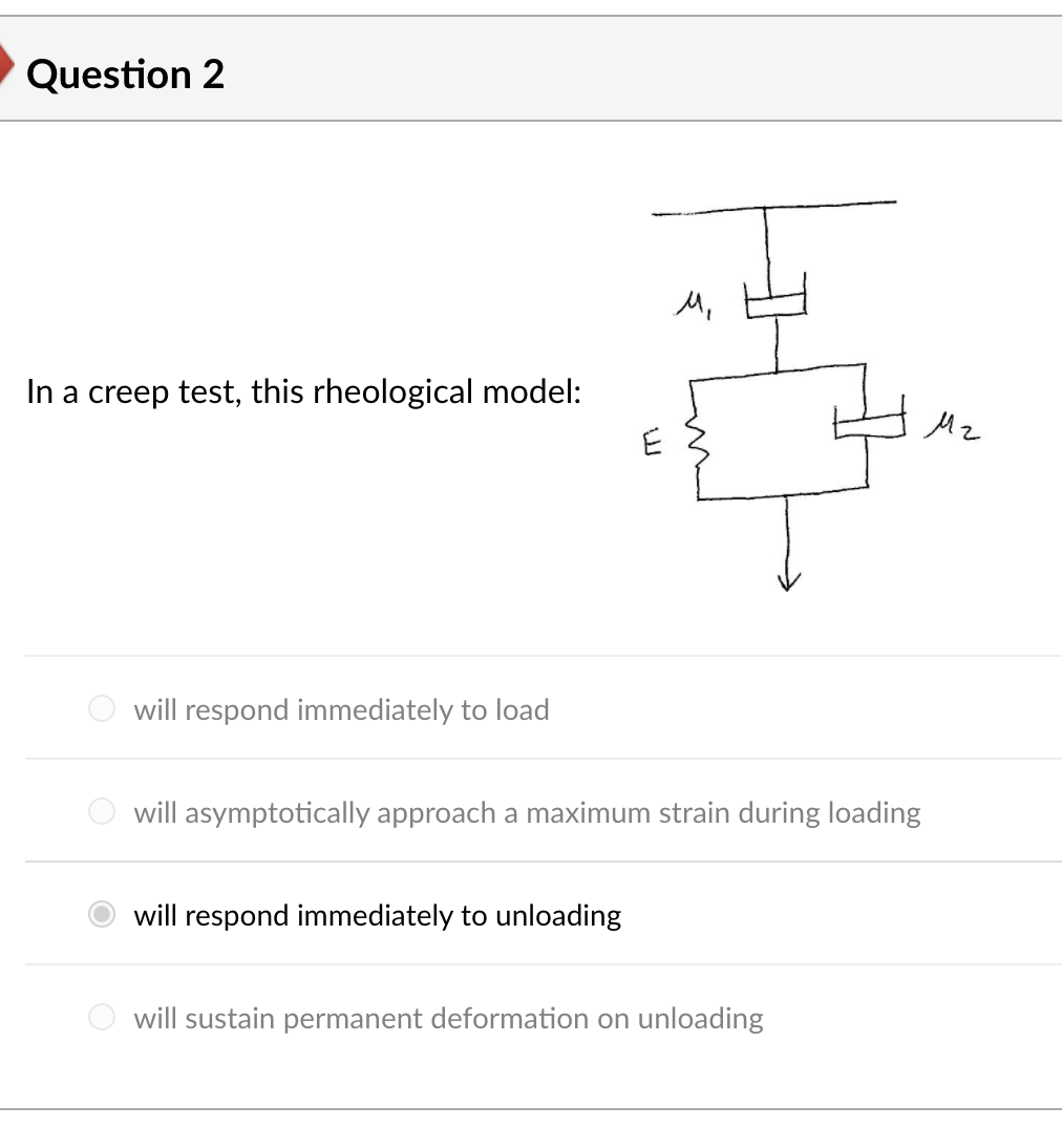 Solved Question 2 M, In a creep test, this rheological | Chegg.com