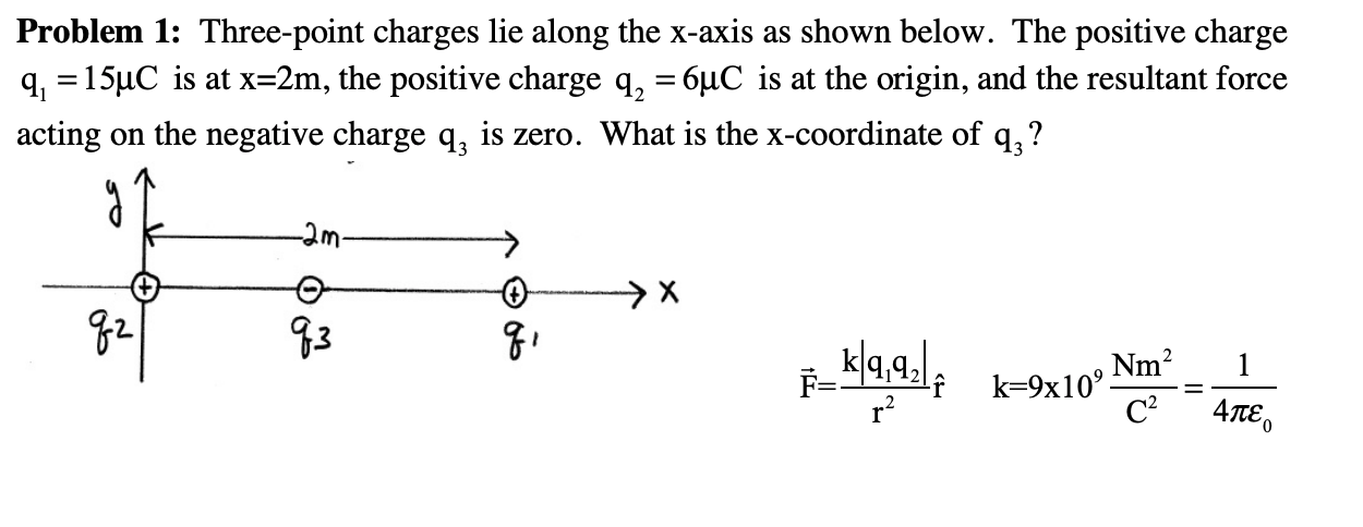 Solved Problem 1: Three-point charges lie along the x-axis | Chegg.com