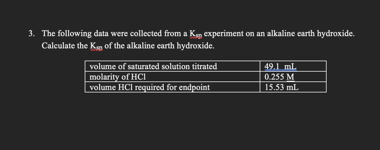 Solved The following data were collected from a Ksp | Chegg.com