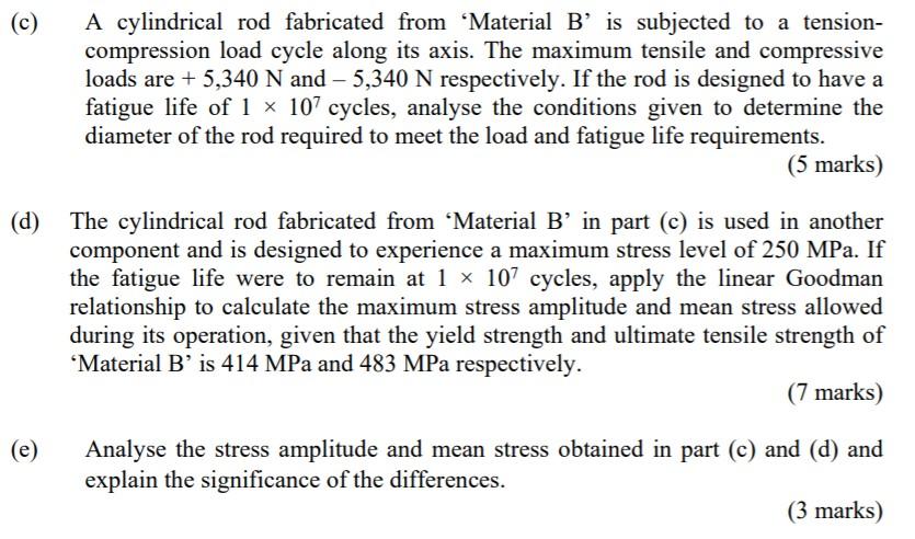 Solved (C) A cylindrical rod fabricated from ‘Material B' is | Chegg.com