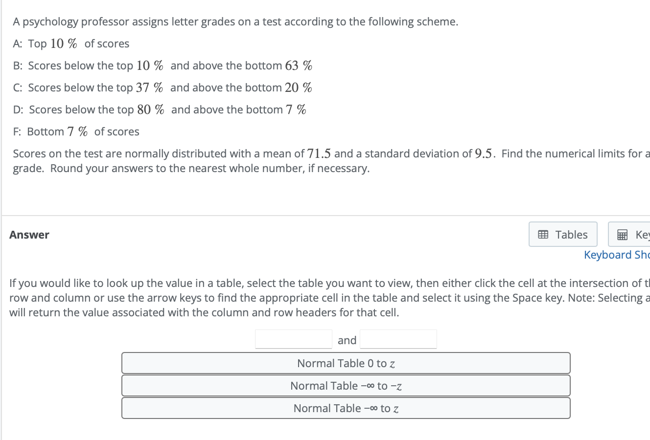 Solved A psychology professor assigns letter grades on a | Chegg.com