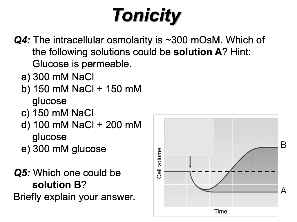 Solved Tonicity Q4: The intracellular osmolarity is ~300 | Chegg.com