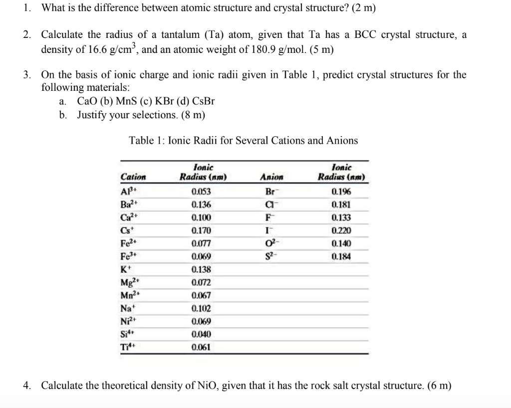 Solved 1. What is the difference between atomic structure | Chegg.com