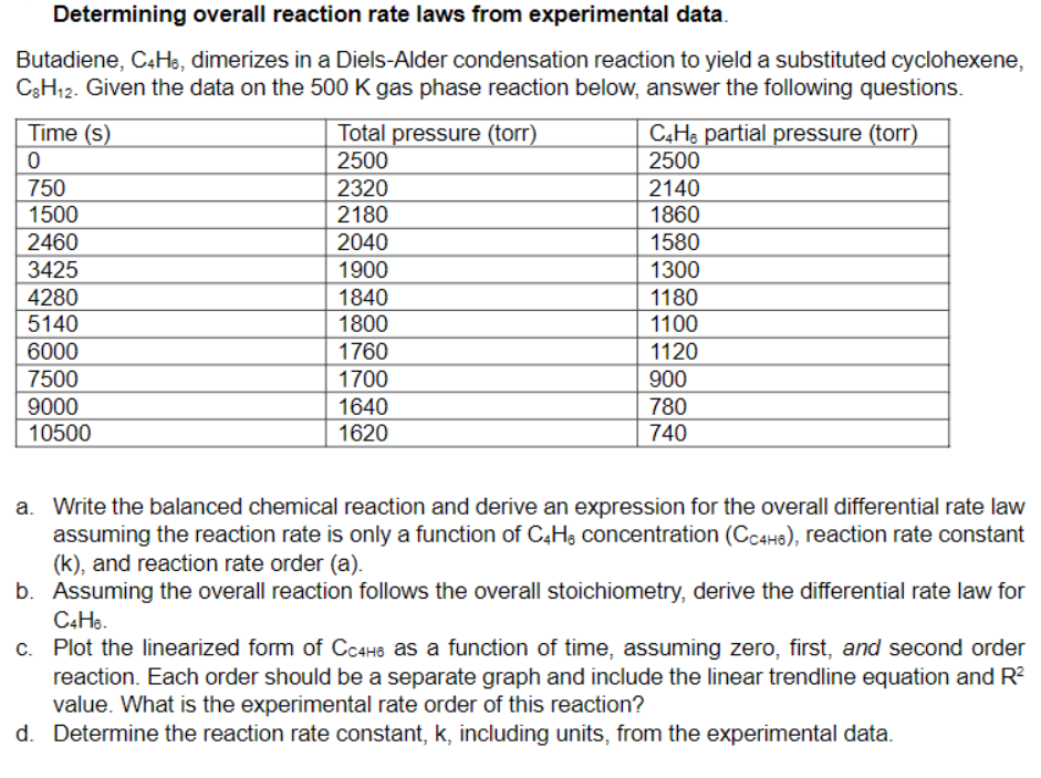 Solved Determining overall reaction rate laws from | Chegg.com