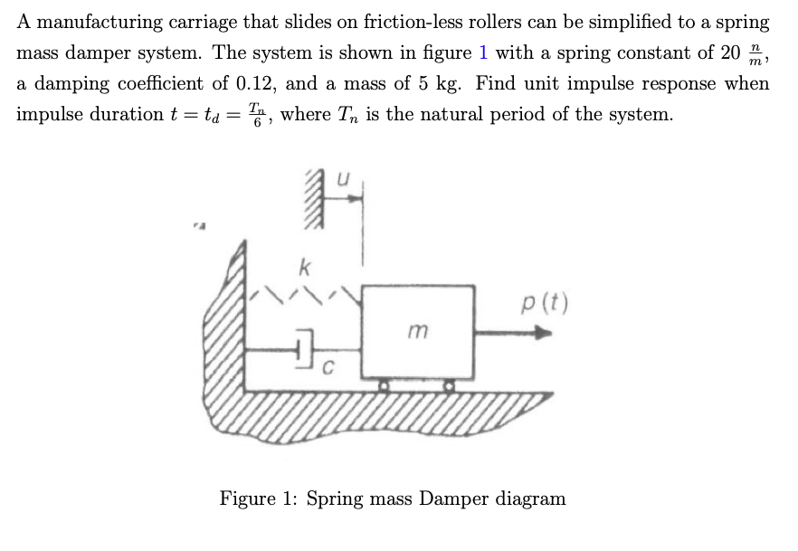 Solved A manufacturing carriage that slides on friction-less | Chegg.com