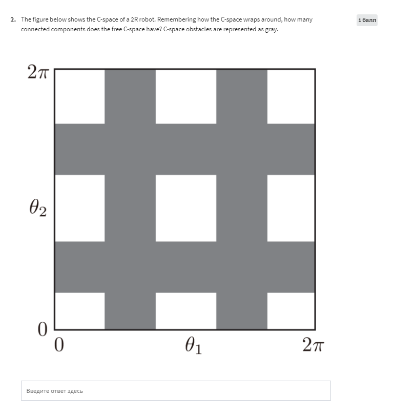 Solved 2. The figure below shows the C-space of a 2R robot. | Chegg.com