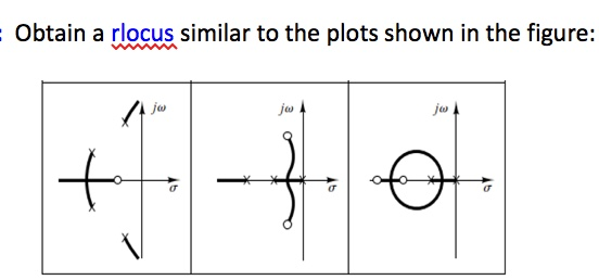 Write a code using MATLAB to obtain the three root | Chegg.com