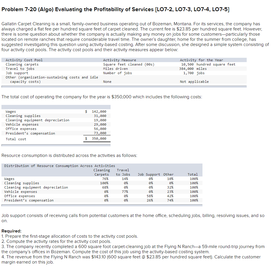 Solved Problem 7-20 (Algo) Evaluating the Profitability of | Chegg.com
