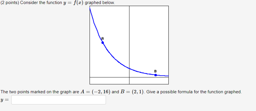 Solved (2 points) Consider the function y = f(x) graphed | Chegg.com