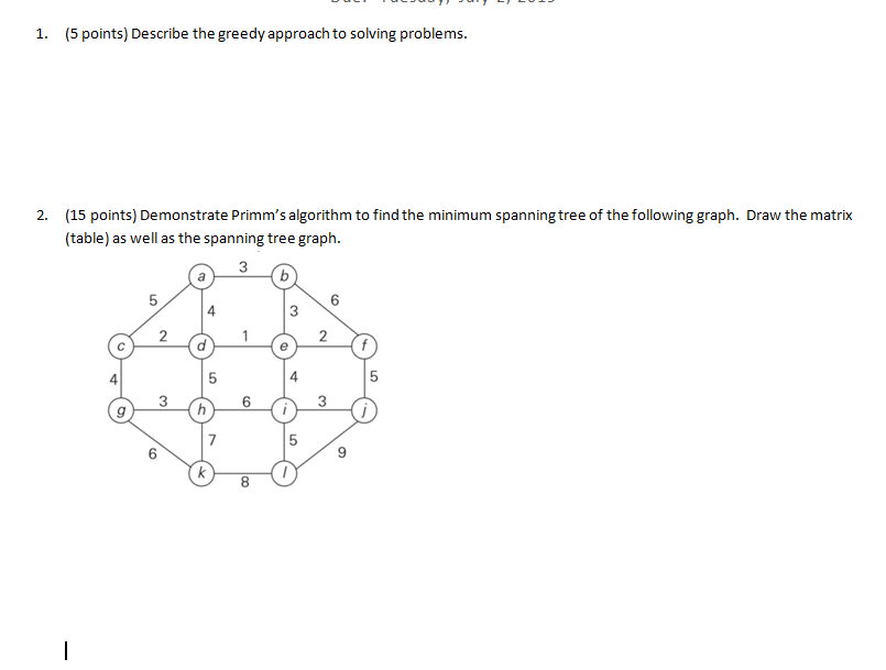 Solved (5 points) Describe the greedy approach to solving | Chegg.com