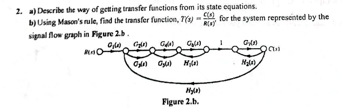 Solved 2. a) Describe the way of getting transfer functions | Chegg.com