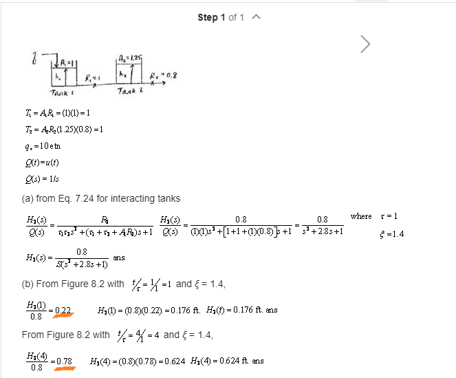 Solved Process Systems Analysis and Control (3rd Edition) | Chegg.com