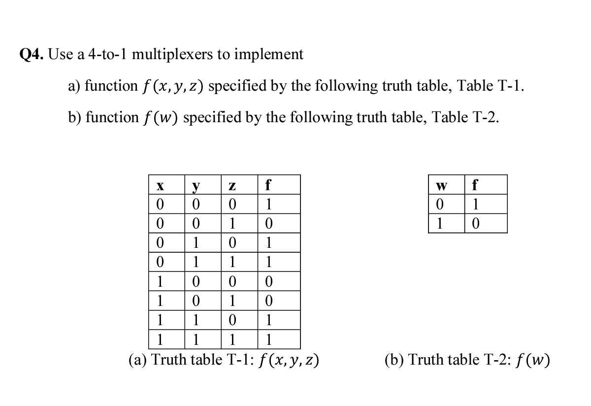 Solved 24. Use a 4-to-1 multiplexers to implement a) | Chegg.com