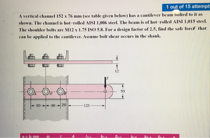 Solved 1 out of 15 attempt A vertical channel 152 x 76 mm | Chegg.com