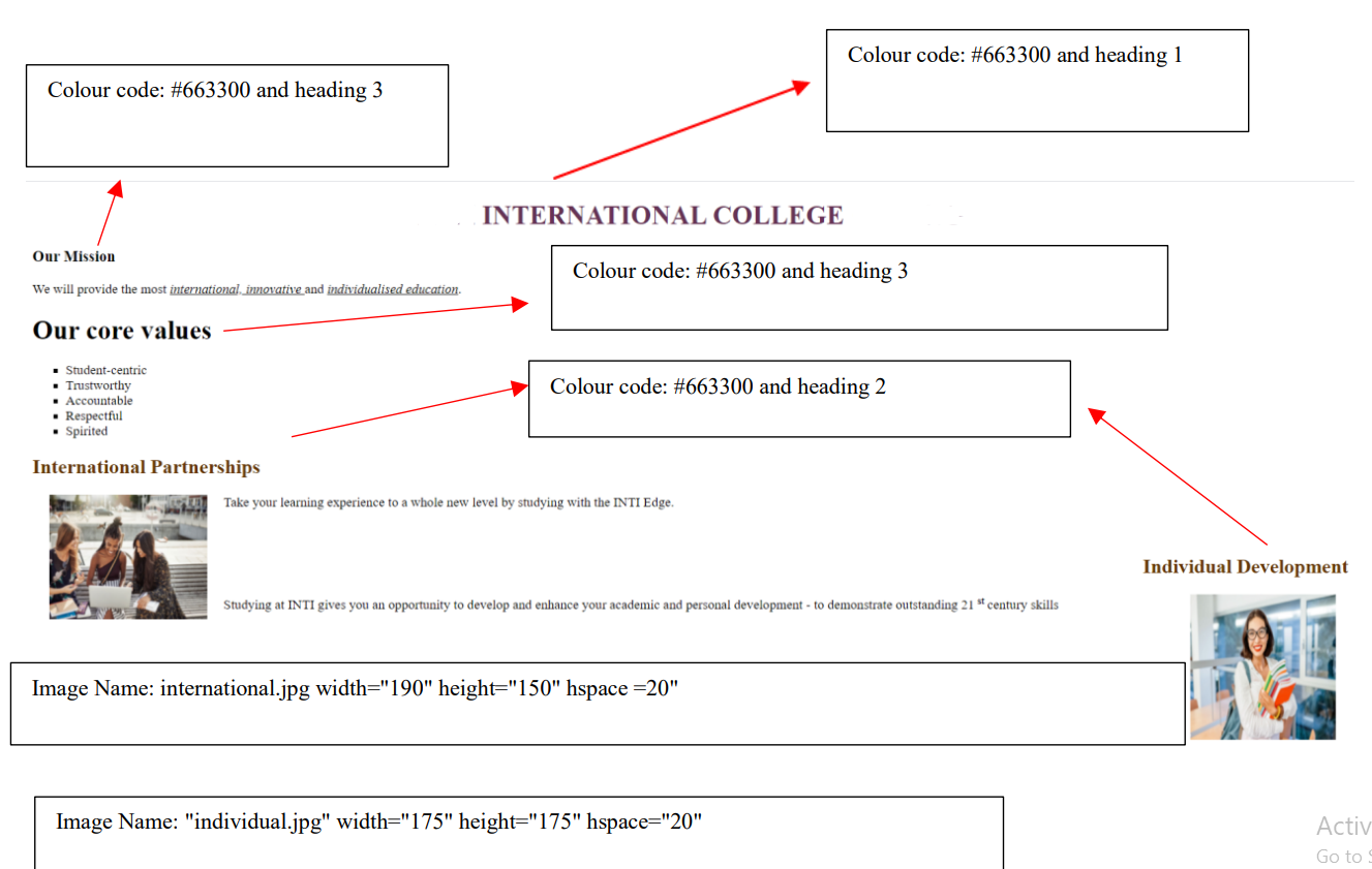 Solved need urgent help with html test, as soon as possible | Chegg.com