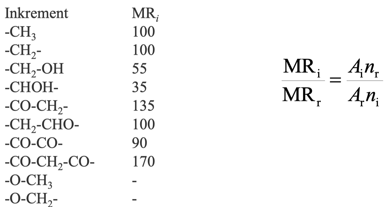 Solved A mixture of 2 uL propane-1-ol (density = 0.803 g/mL) | Chegg.com