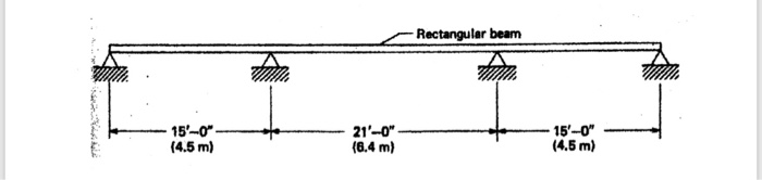 Solved Design a rectangular beam continuous over three spans | Chegg.com