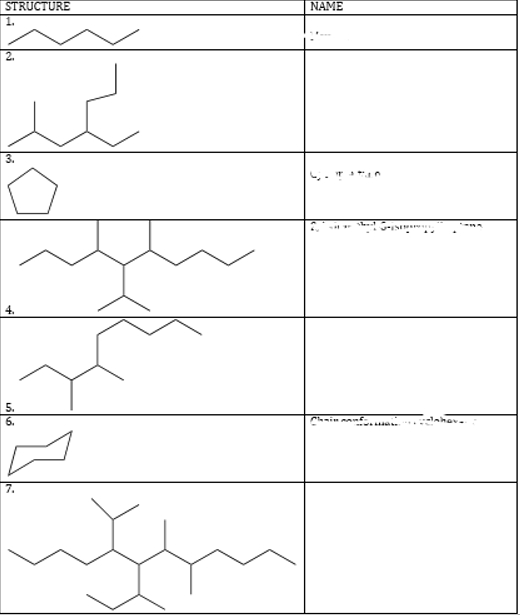 Solved what are these structures? | Chegg.com