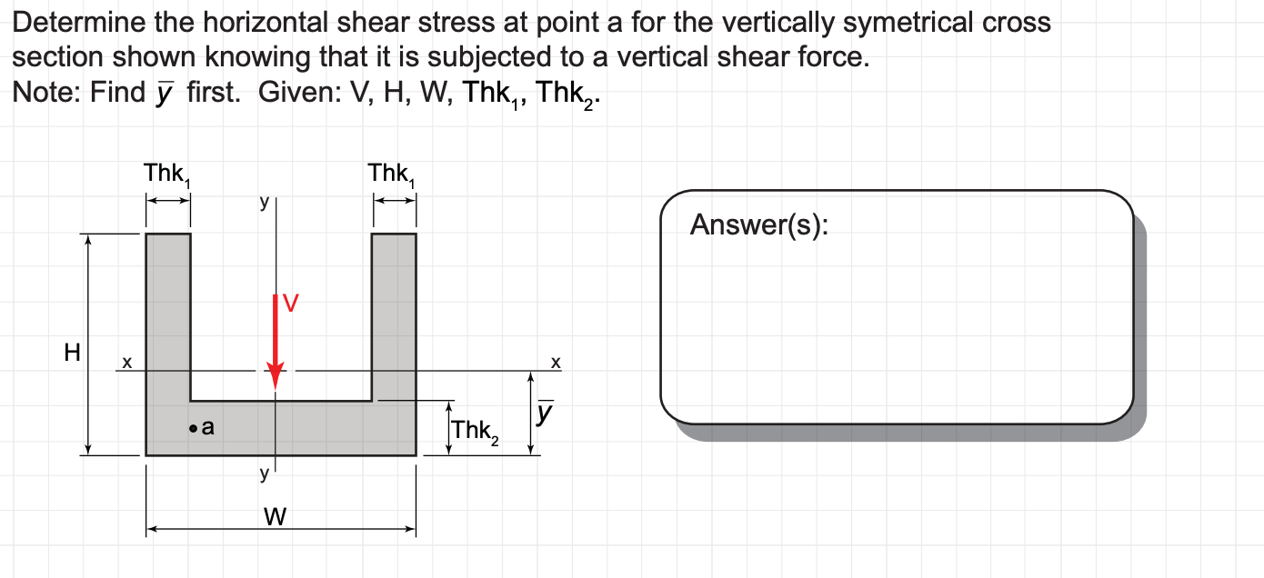 Solved Determine the horizontal shear stress at point a for | Chegg.com