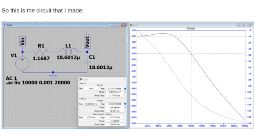 Solved LTISpice software , using this software solve this | Chegg.com